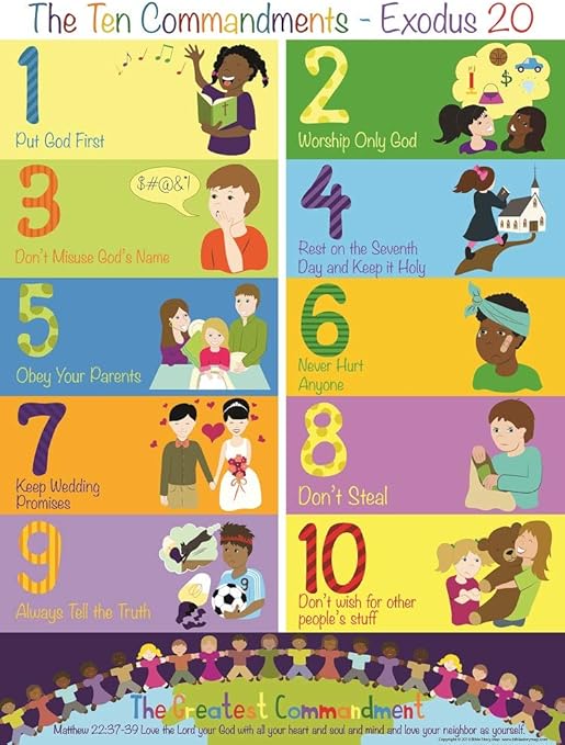 The Ten Commandments Poster For Kids (1, 17" x 22) Bible Posters for ...