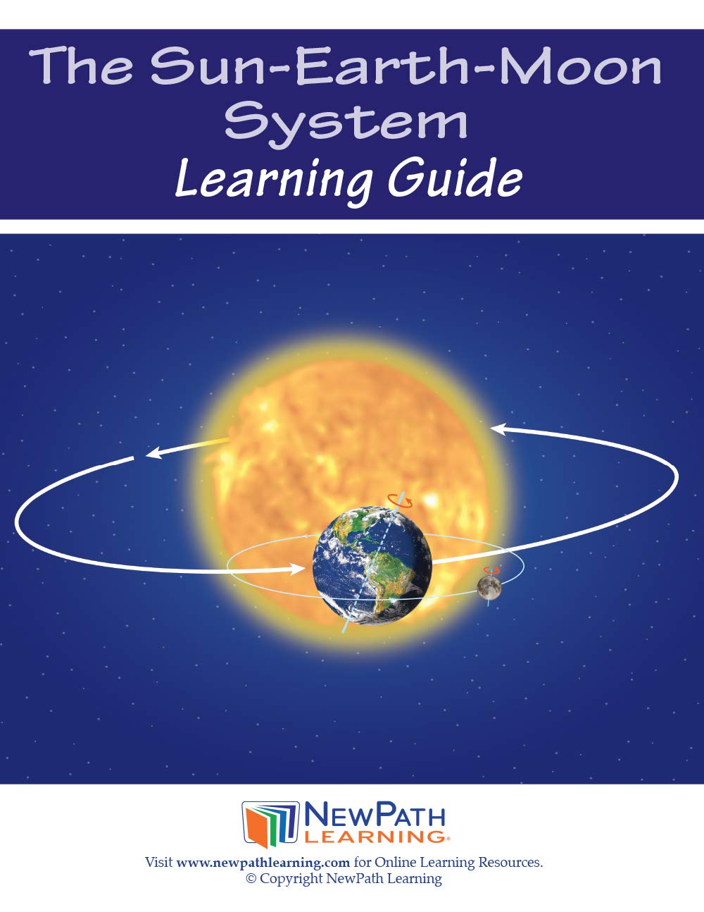 Sun Earth Moon System
