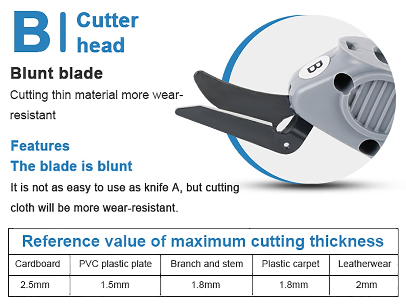 Snapklik.com : MXBAOHENG Blunt Blade Cutting Head For Wbt-1 Fabric ...