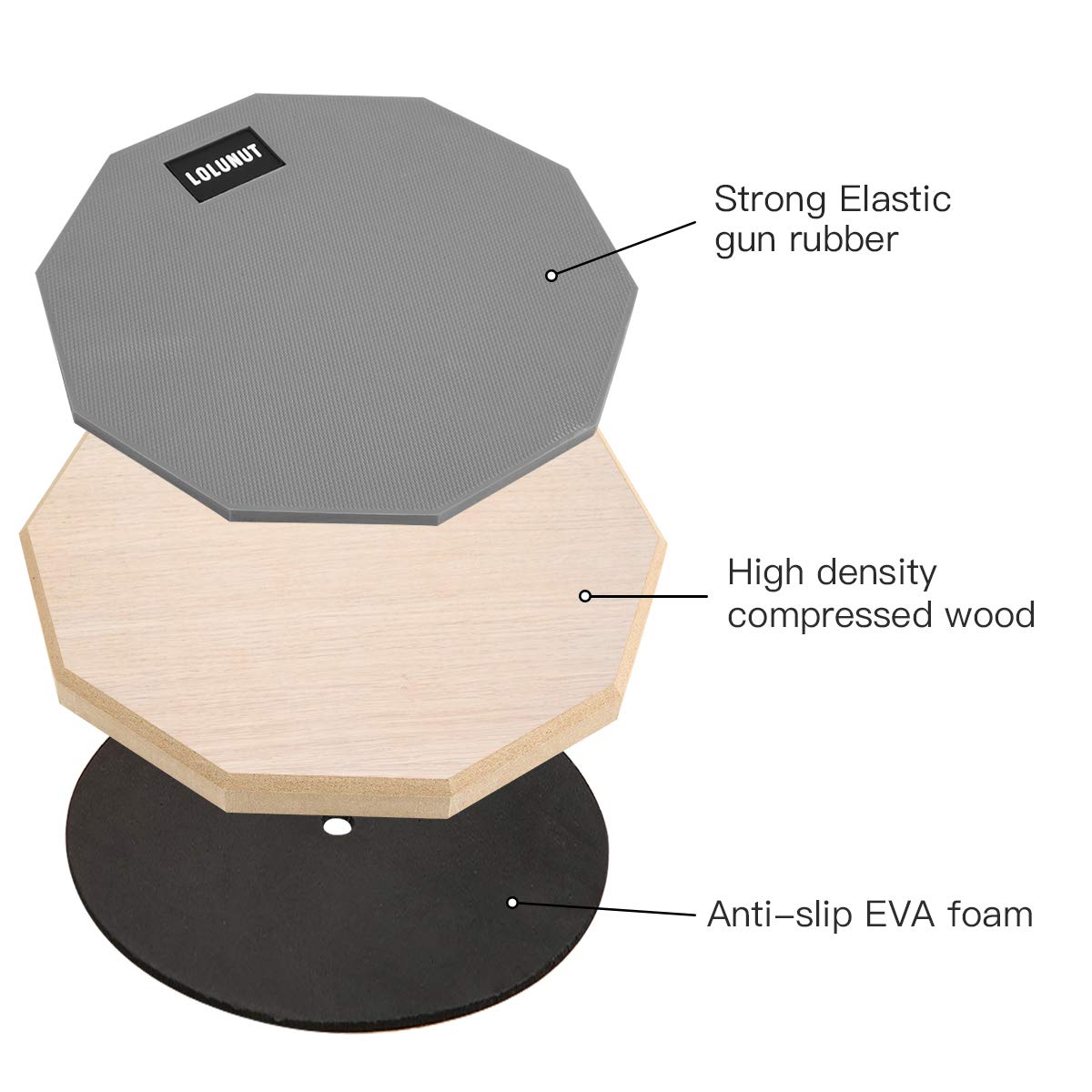 Snapklik.com : LOLUNUT 8 Inch Silent Drum Pad, Dumb Drum Beginner ...