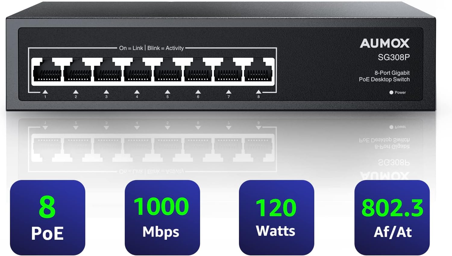 Amazon.com: Aumox 8 Port Gigabit PoE Switch, 8 Port PoE 120W, Gigabit ...