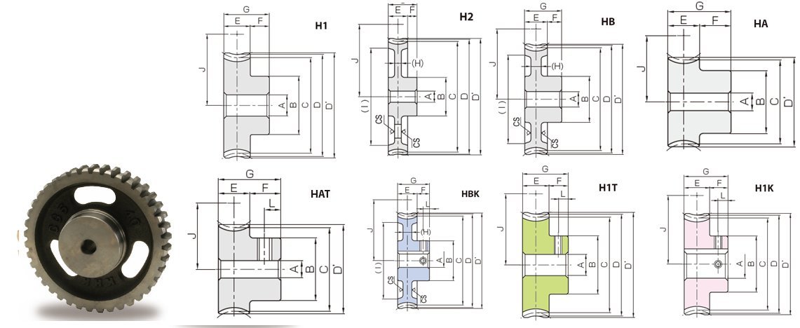 KHK CG2-20R2J12, 2, 20 Tooth, Double Start, Right Hand, Cast Iron Worm Wheels: Amazon.com ...