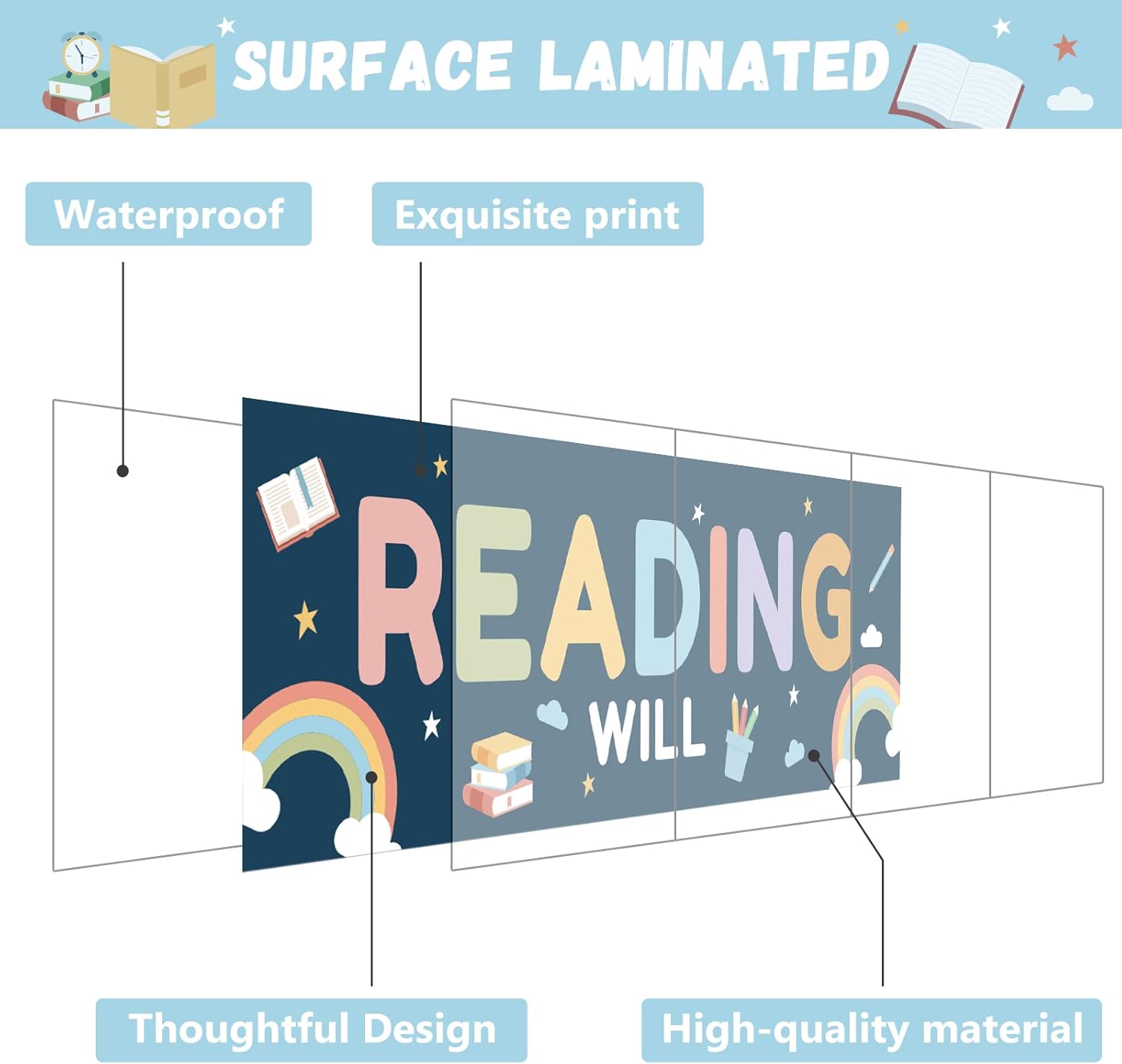 Boho Reading Banner Reading Will Poster for Teachers Philippines | Ubuy