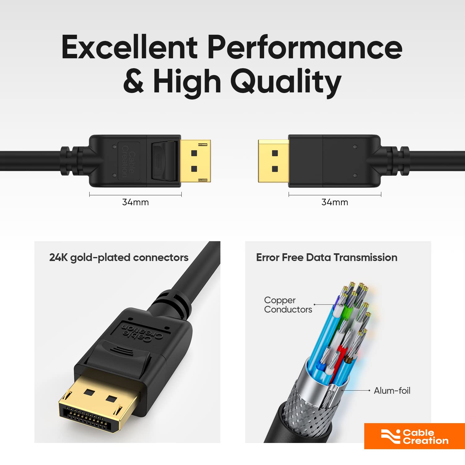 CableCreation Cable Displayport 10 pies5 paquetes, cable 4K DP 1.2 ...