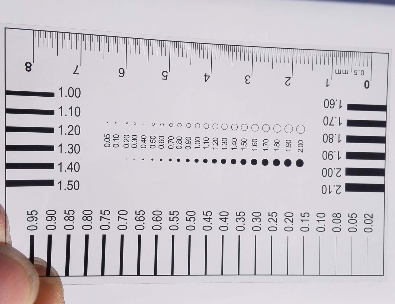 High-Precision Polyester Size Estimation Chart SEC Philippines | Ubuy