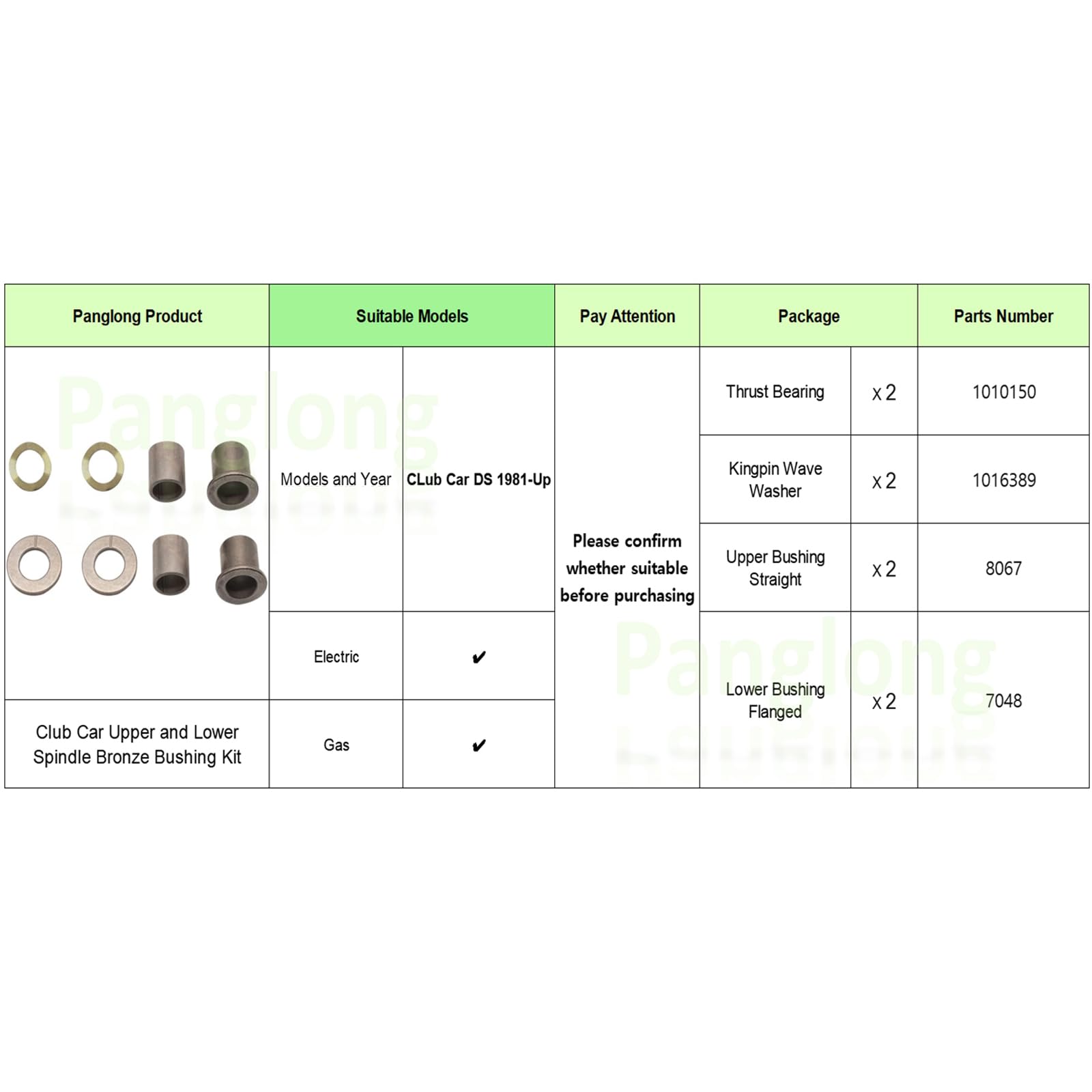 Snapklik.com : Golf Cart Upper And Lower Spindle Bronze Bushing Kit ...