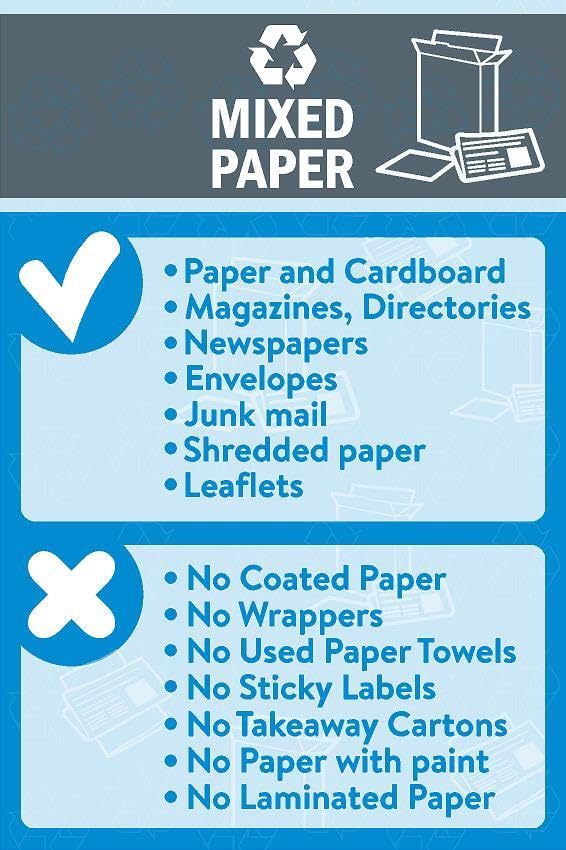 Mixed Paper recycling Yes/No sign - Self adhesive sticker (200mm x ...