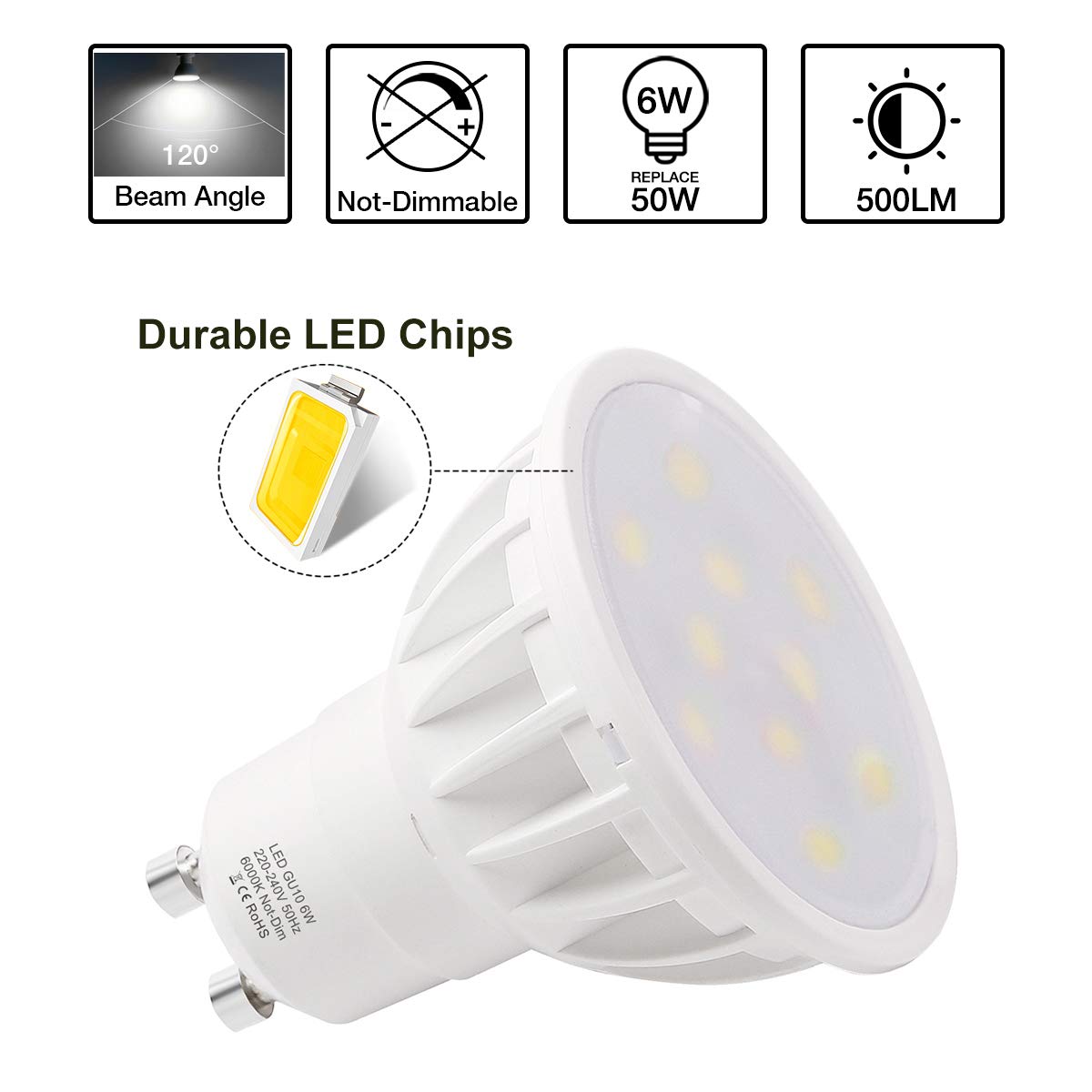 Best Gu10 Led Lights For Kitchen at Tarah Gordon blog