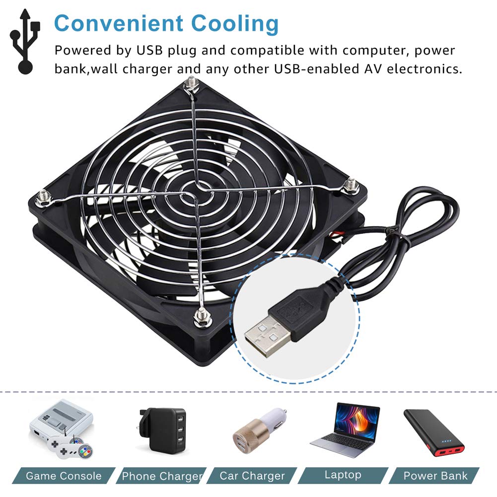 Snapklik.com : GDSTIME Quiet Dual 120mm USB Fan, DC 5V Powered Fans ...