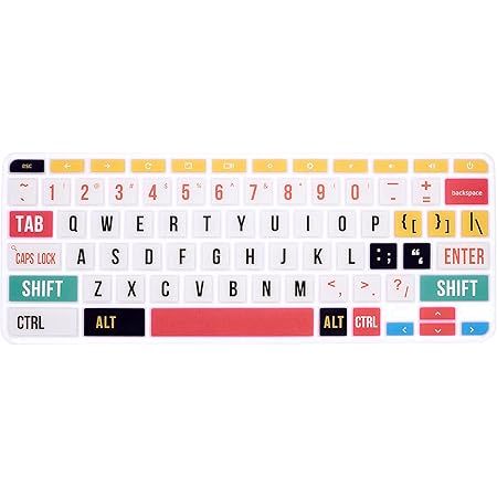 Amazon.com: Keyboard Cover for Acer Chromebook Spin 11 311 511 CP311 ...