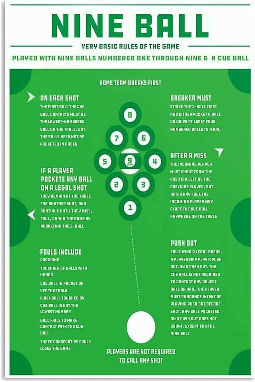 Amazon.com: Starotore Knowledge Metal Sign Vintage Nine Ball Basic Game ...