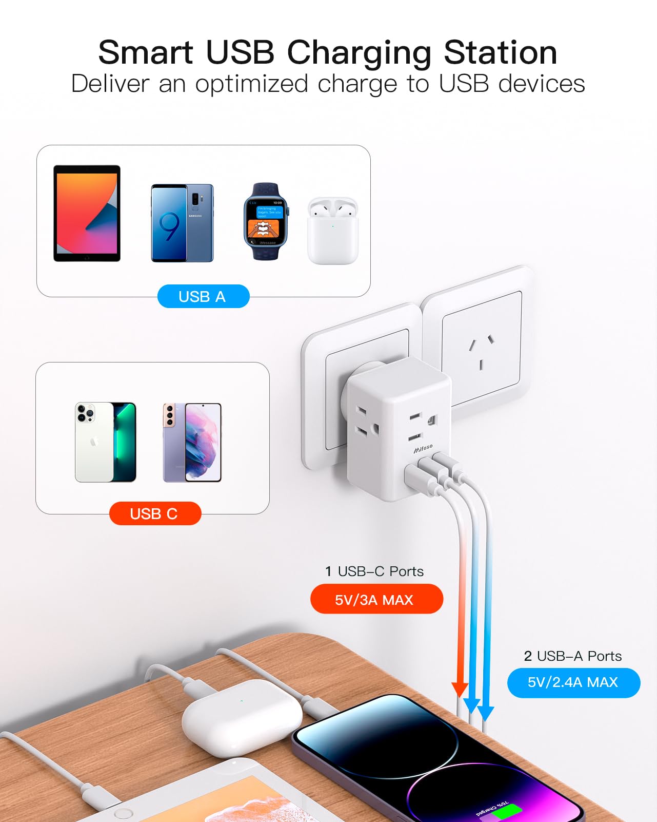 Snapklik.com : US To Australia New Zealand Plug Adapter, Type I Power ...