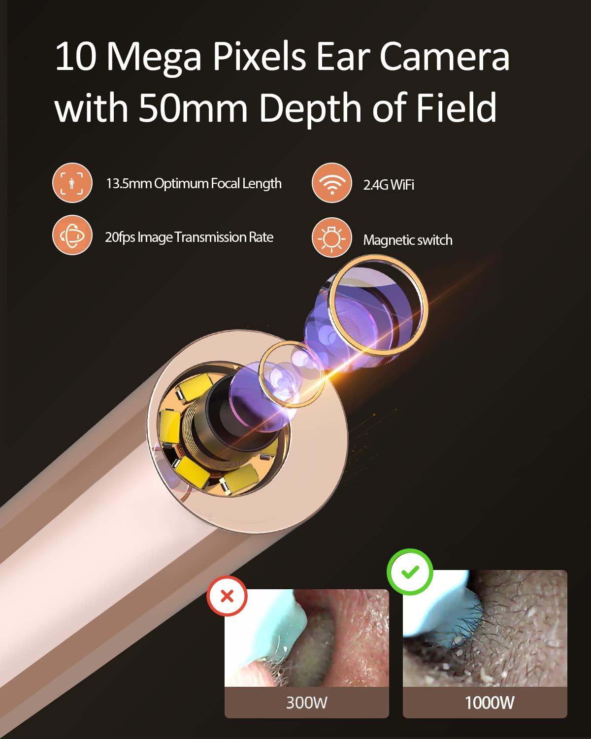 Note 5 Ear Wax Removal with Camera,Ear Cleaner, 10M Pixel 1080p Ear ...