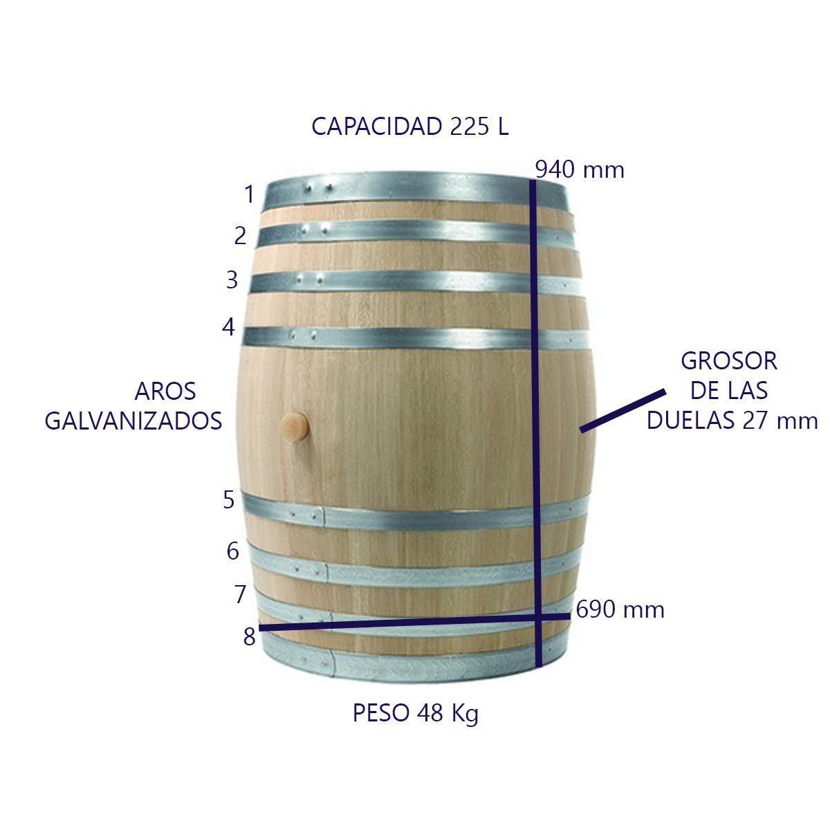 Dimensiones Del Barril De Vino Qué Significa La Crianza De Vino En