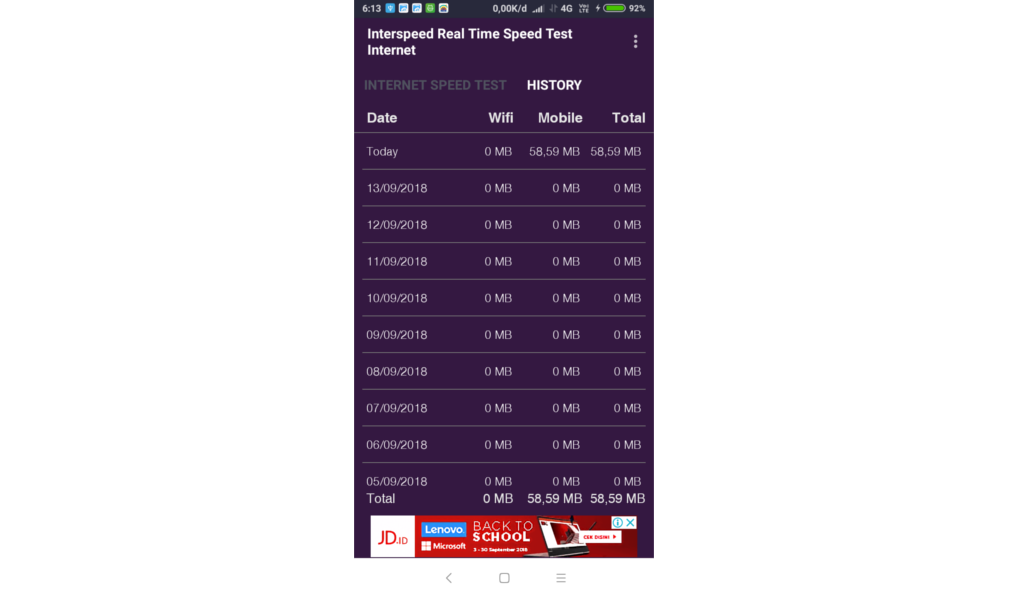 Interspeed Real Time Speed Test Internet - App on Amazon Appstore