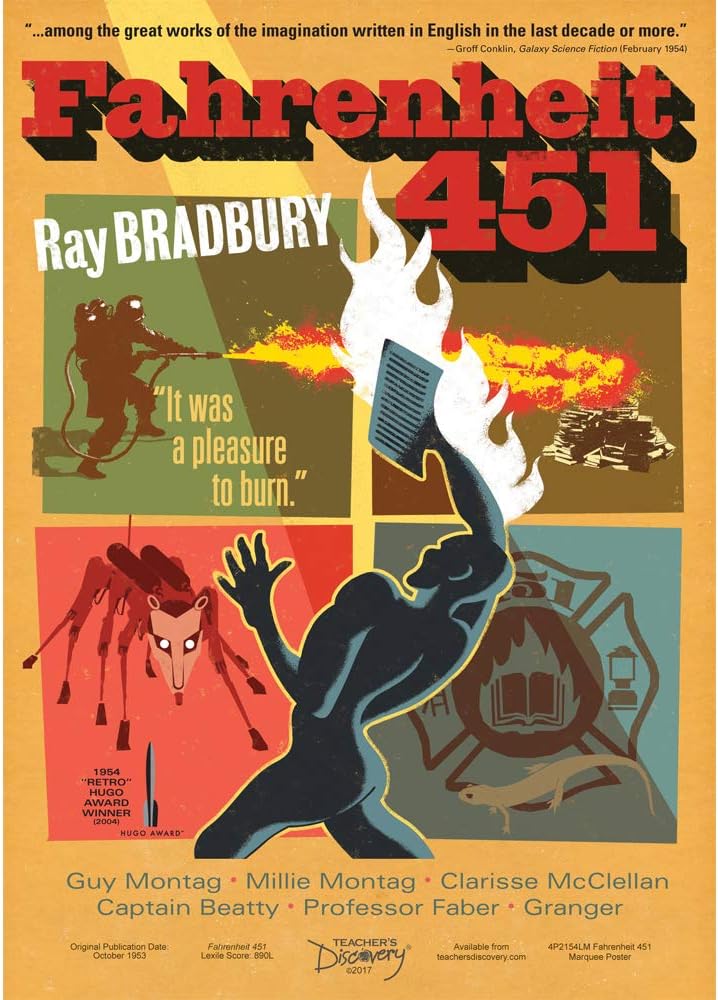 Amazon.com: Teacher's Discovery Fahrenheit 451 Marquee Poster: Posters ...