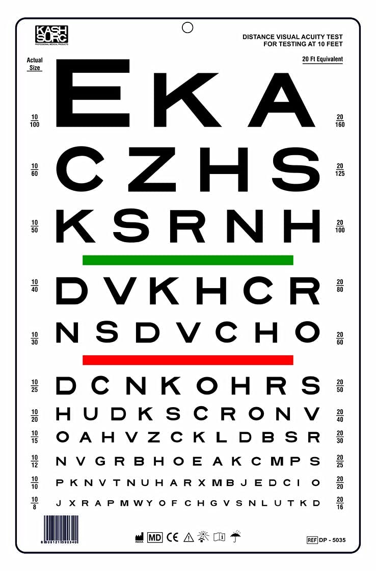 Snellen Visual Acuity Eye Chart For 10 Feet Chart 14 X 9 Inches Buy Snellen Visual Acuity Eye Chart For 10 Feet Chart 14 X 9 Inches Buy