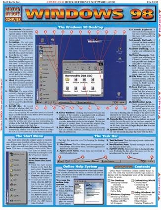 Amazon | Windows 98 | BarCharts Inc | Operating Systems