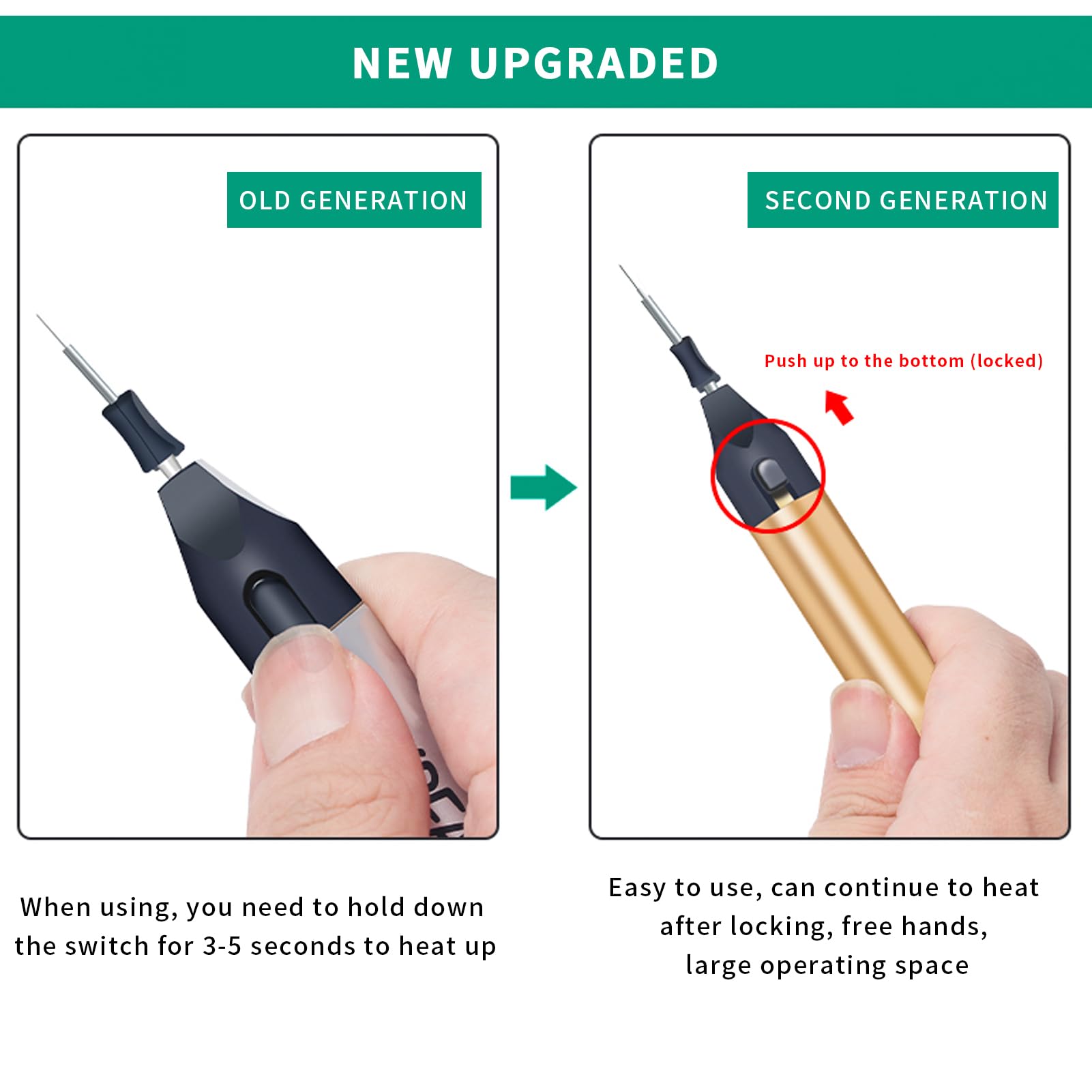 Snapklik.com : Thread Burner, Battery Operated Thread Burner Cordless ...