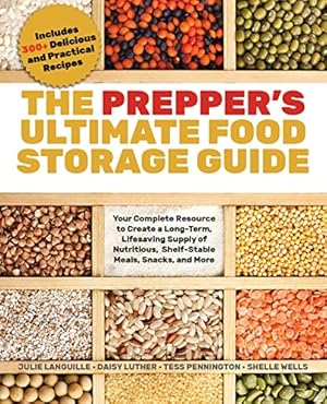 Amazon.com: The Prepper's Cookbook: 300 Recipes to Turn Your Emergency ...