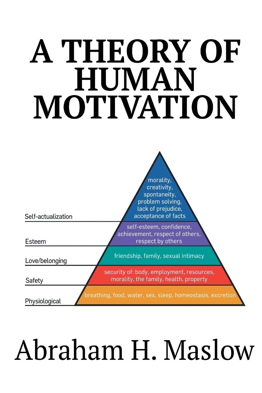 Amazon | A Theory of Human Motivation | Maslow, Abraham H | Behavioral ...