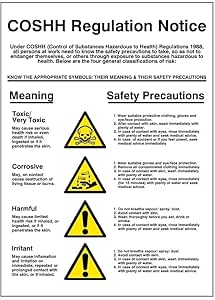 Amazon.com: COSHH Regulation Notice Sign Safety & Warning Signs Metal ...