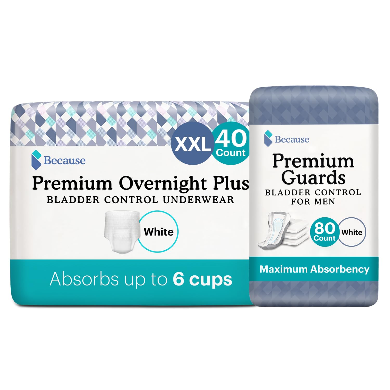 Amazon.com: Because Premium Overnight Incontinence Underwear for Men ...