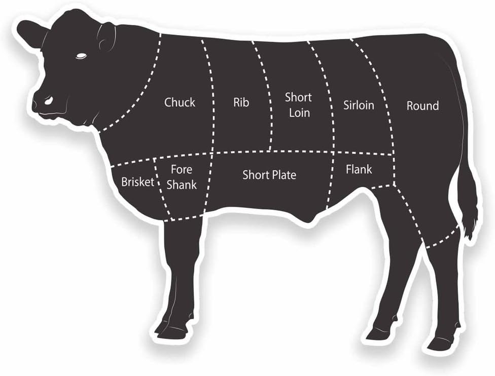 Amazon.com - Meat Cuts Beef Cow Steak Vinyl Sticker Decal Laptop Car ...