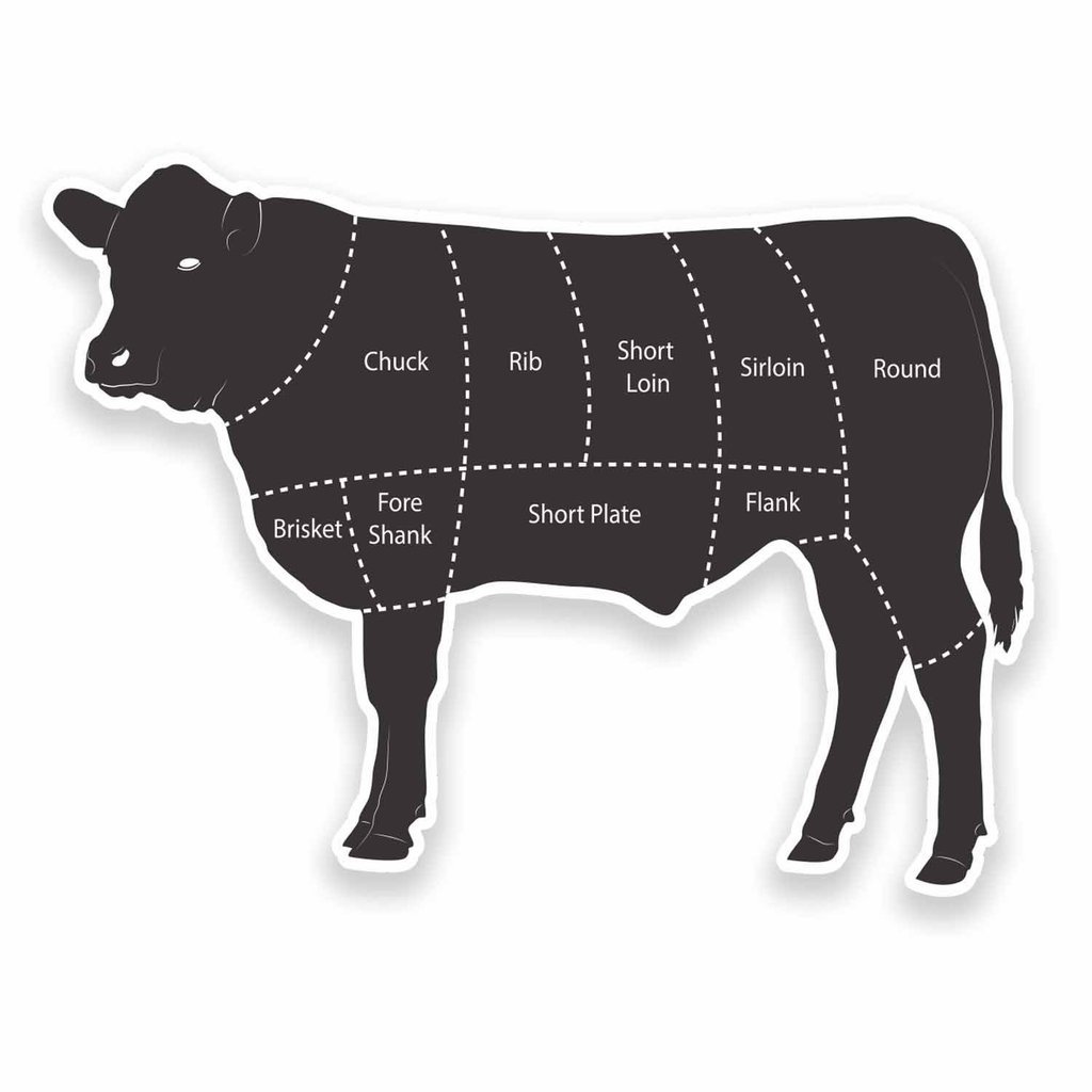 Amazon.com - Meat Cuts Beef Cow Steak Vinyl Sticker Decal Travel 5"