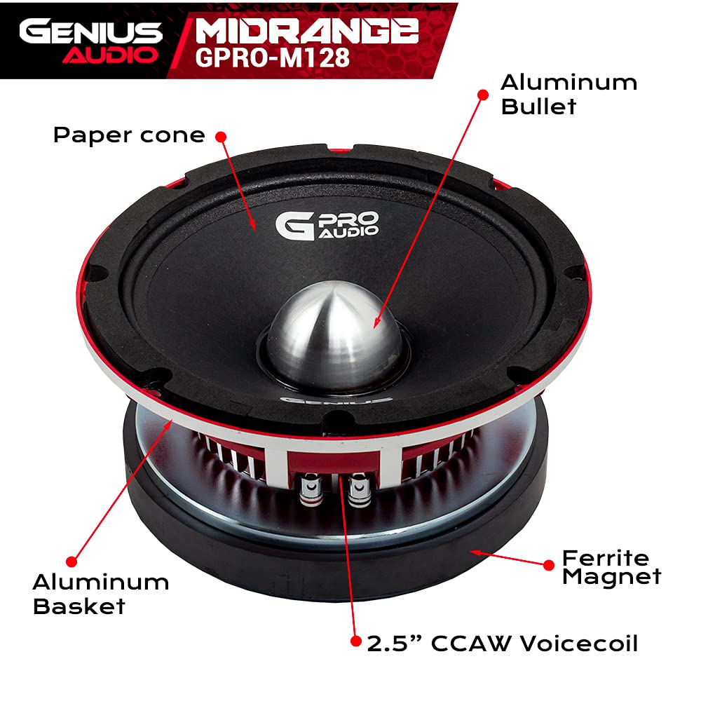 Genius Audio GPRO-M128 8", 60...B08761H6MF | Encarguelo.com