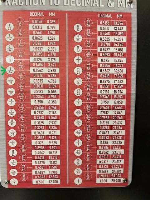 Amazon.com: Decimal Equivalent Chart Metal Signs Fractions - Decimals ...