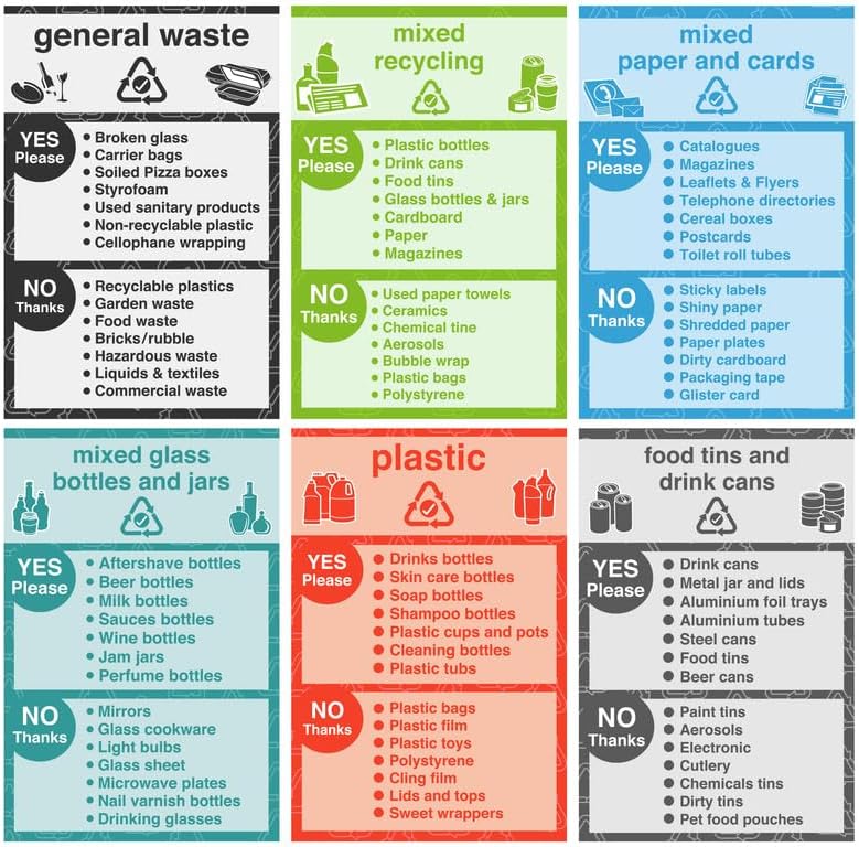 Recycling signs complete pack of 6 essential for recycling bins - High ...
