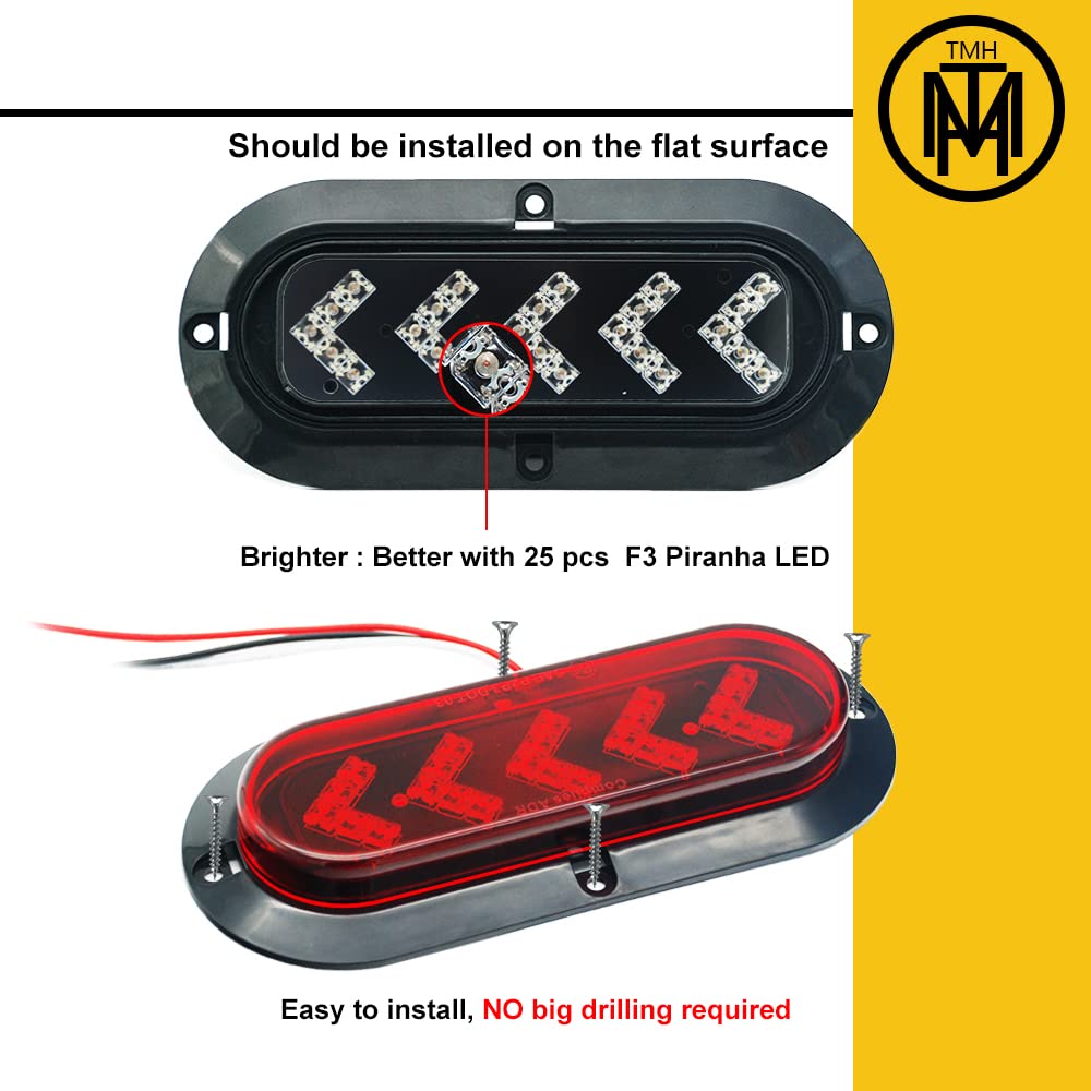 Snapklik.com : (Pack Of 2 6 Inch Oval ARROW Red Lights 25 LED Tail ...