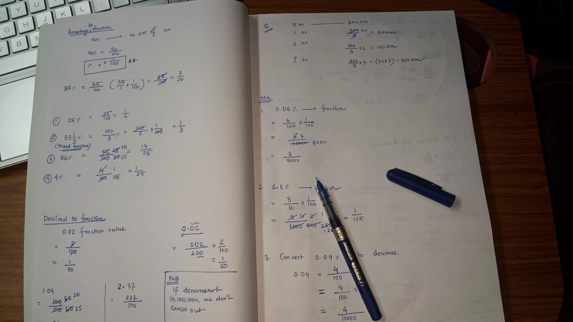 Hauser Tech 7 0.7mm Gel Pen Box Pack | Liquid Ink With German ...