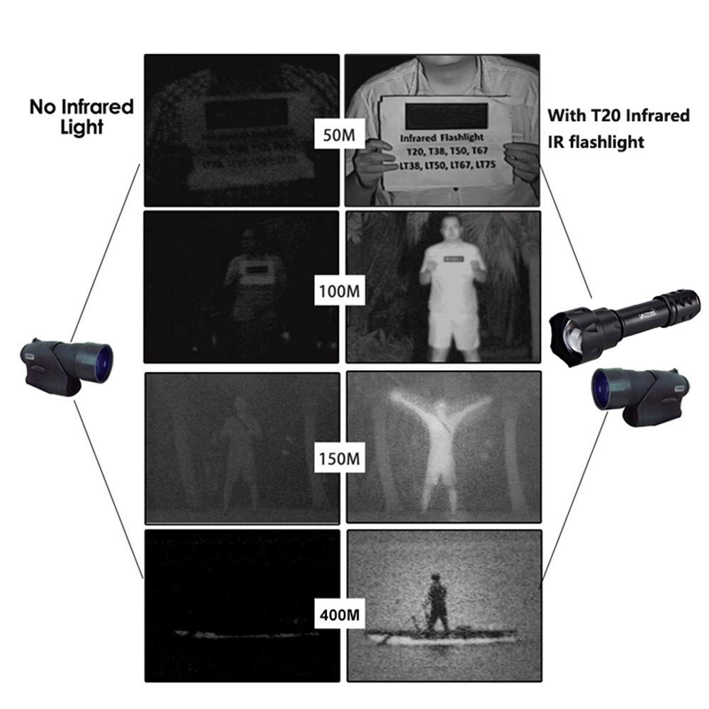 Buy IR 850NM 38mm Lens Infrared Light Long Range Night Vision ...