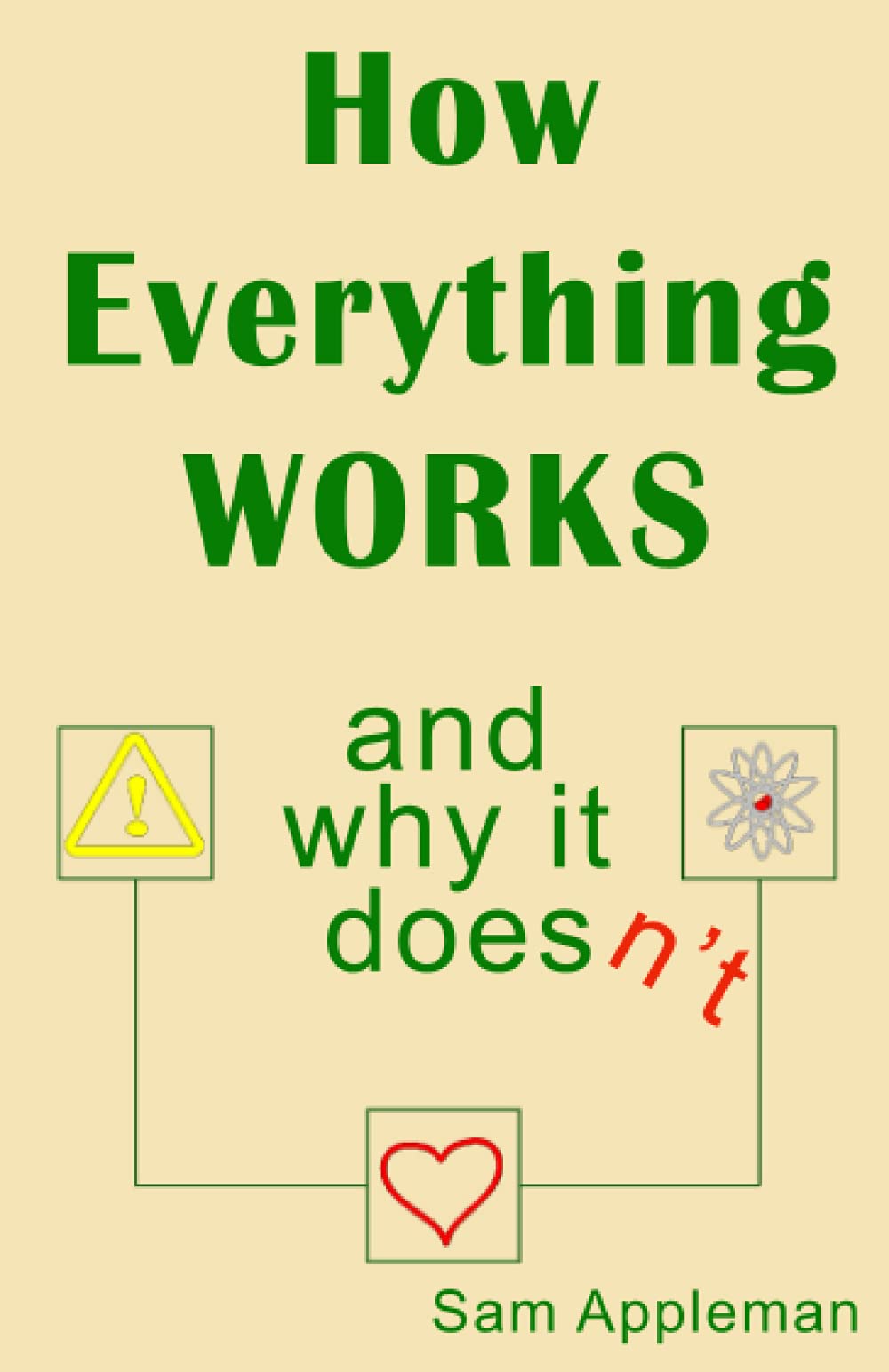 Buy How Everything Works and Why It Doesn't: From Simple Machines to ...