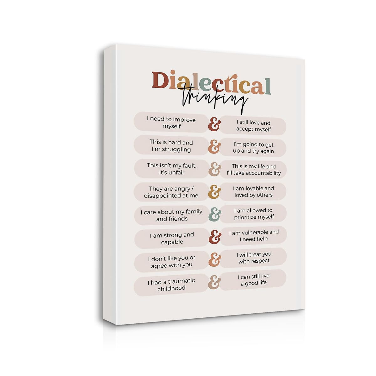 Amazon.com: Dialectical Thinking DBT Mental Health Canvas Wall Art ...
