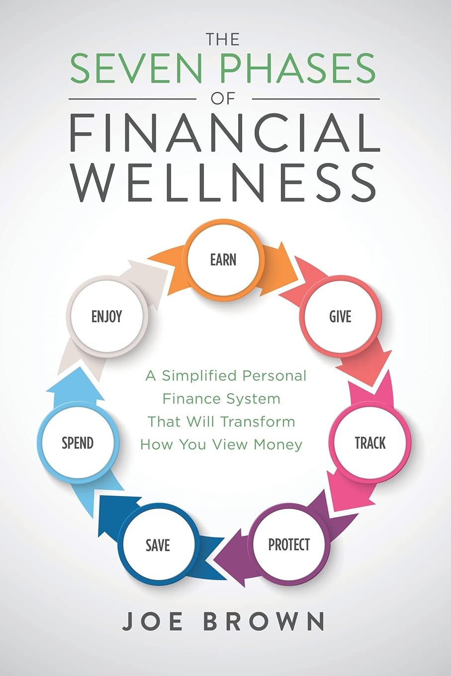 Buy The Seven Phases of Financial : A Simplified Personal Finance ...