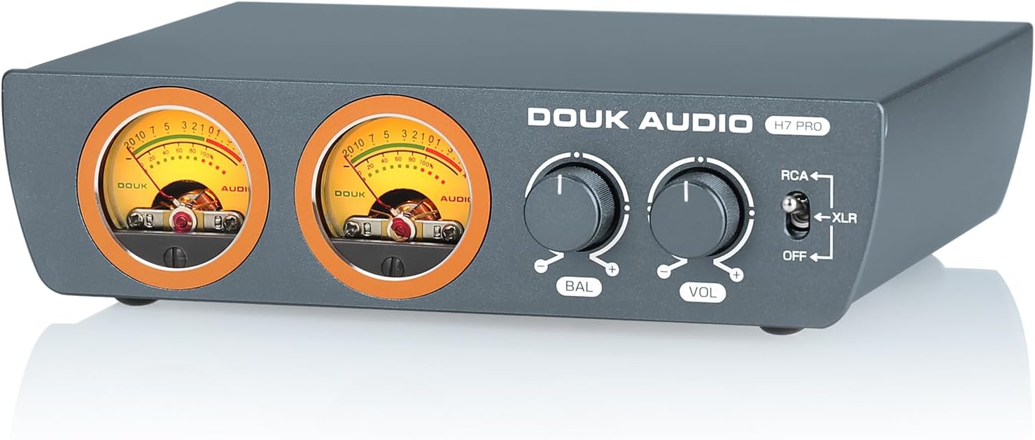 Amazon.com: Douk Audio TPA3255 Balanced XLR Audio Power Amp, 2-CH 300W ...