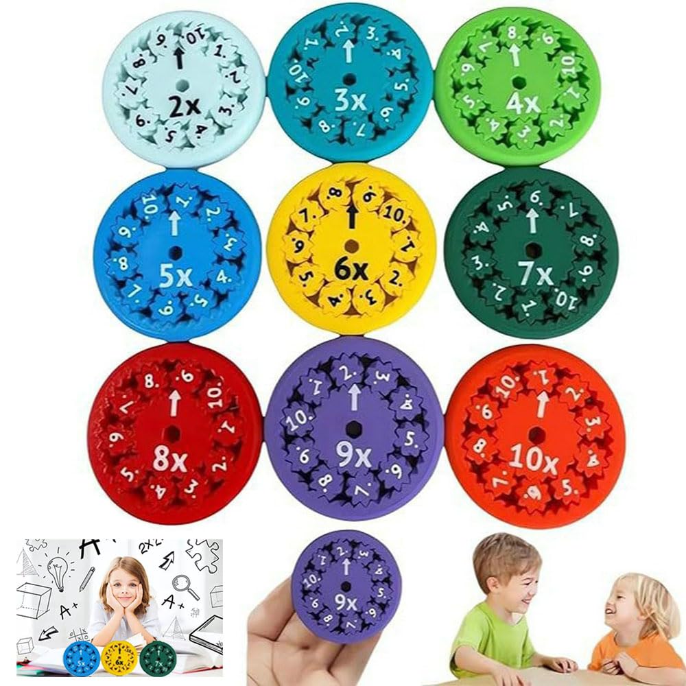 Snapklik.com : Math Fidget Spinner, Math Fact Fidget Spinners, Math ...