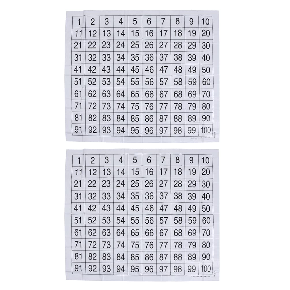 Hemobllo2 Sheets Numbers 1 100 Poster Chart Counting Wall Charts ...