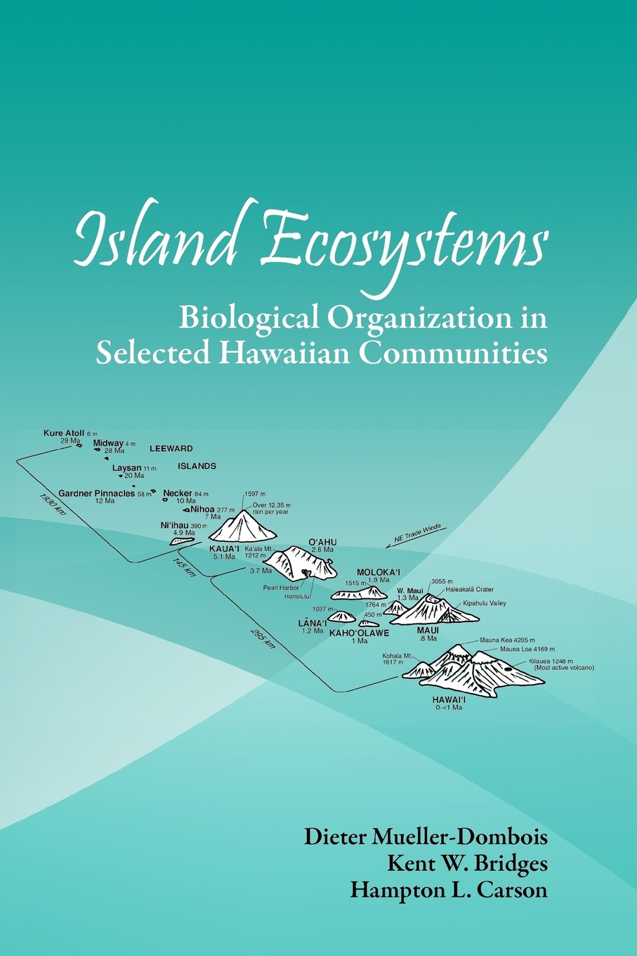 Island Ecosystems: Biological Organization in Selected Hawaiian ...
