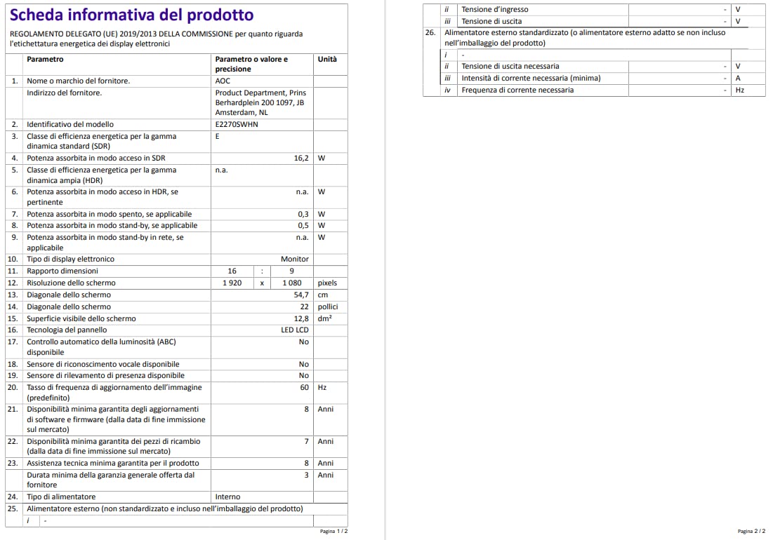 Monitor PC, Prechen 19 Pollici Monitor 1440x900 con Interfaccia HDMI e ...