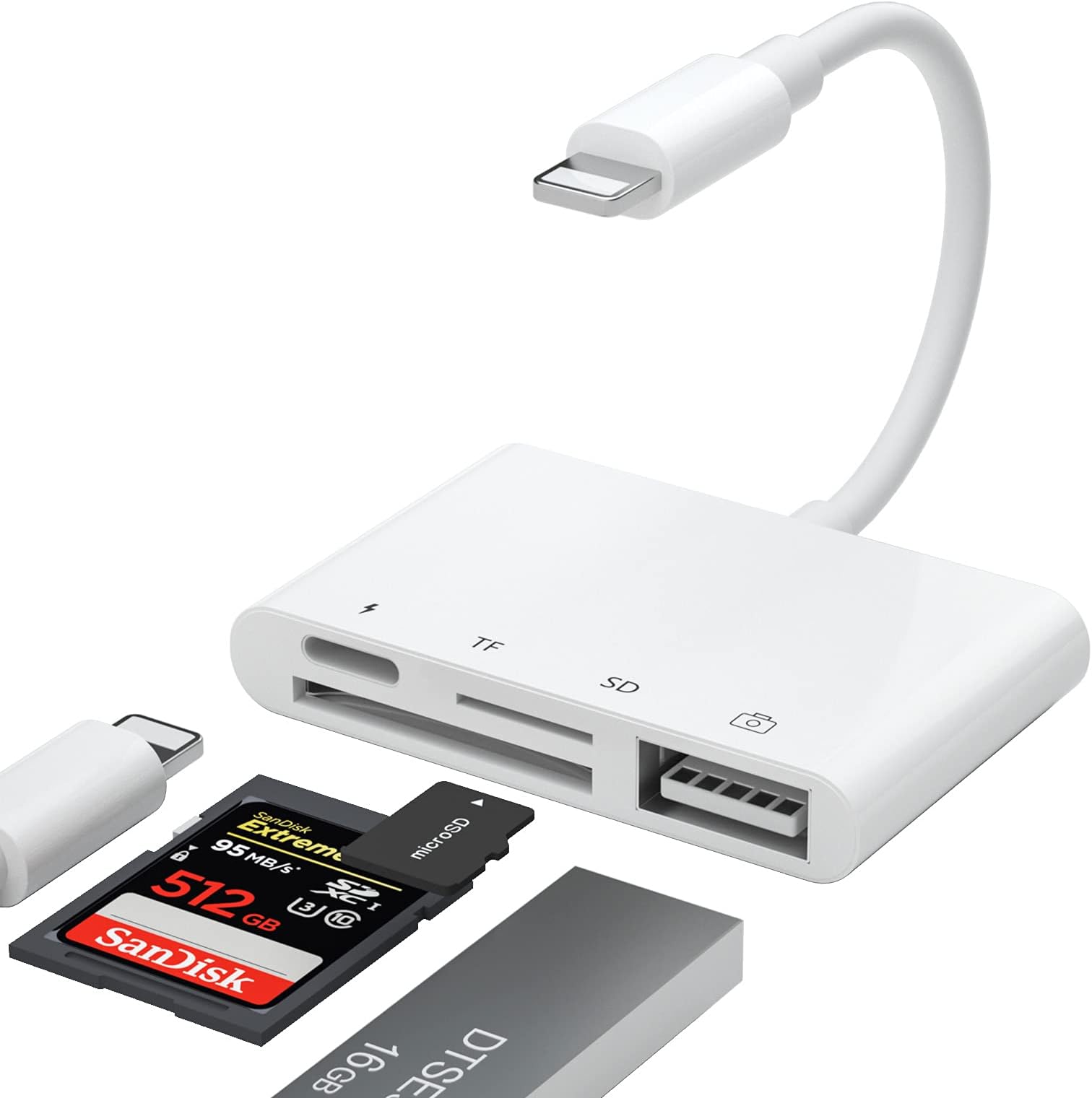 USB C XD Picture Card Reader, Type C (5Gps) High Speed TF/SD/MS/M2/XD ...