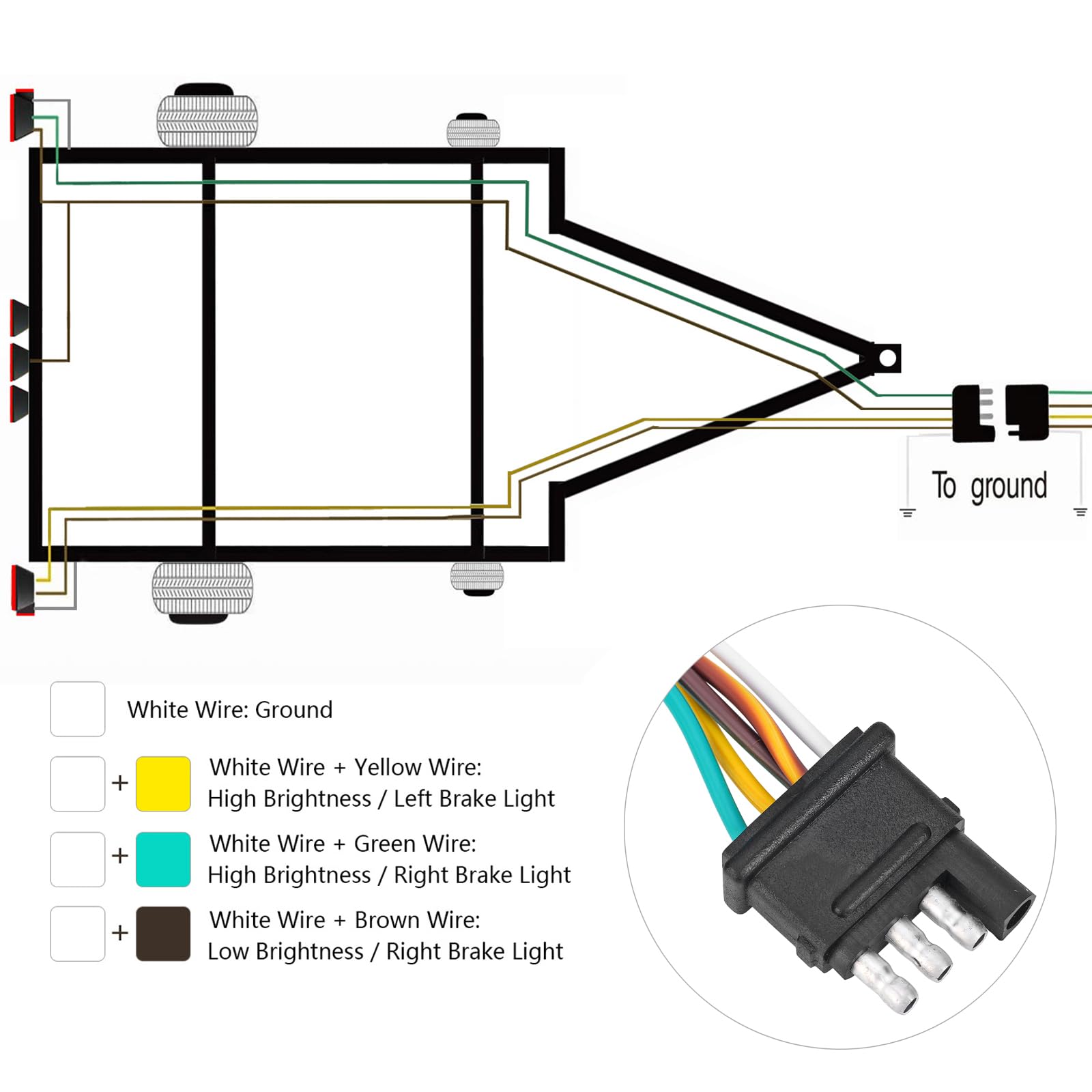 Snapklik.com : 25FT 4 Wire Trailer Wire, 18 AWG Color Coded Trailer ...