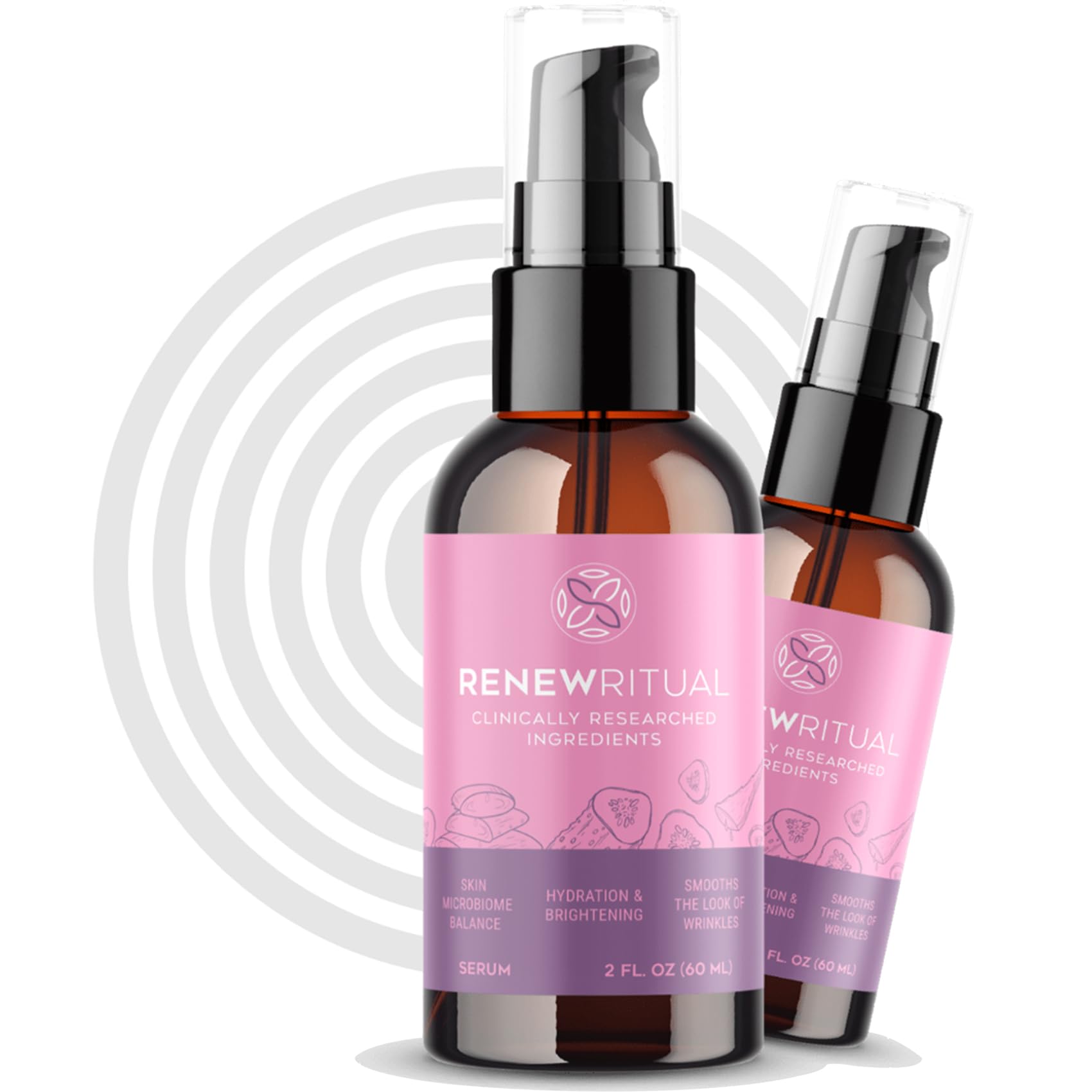 Renew Ritual : A Word Of Caution from An Honest Analytical Expert ...