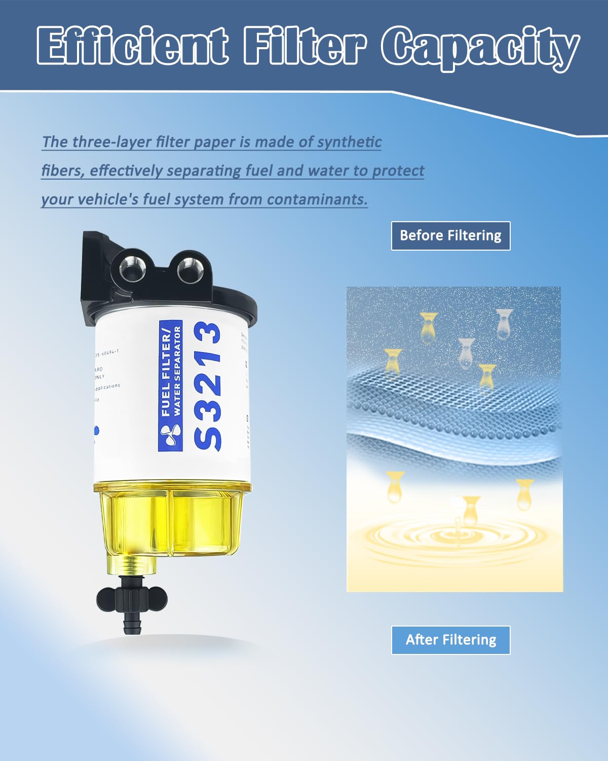 Snapklik.com : CZTHQP S3213 Fuel Water Separator Filter Assembly ...