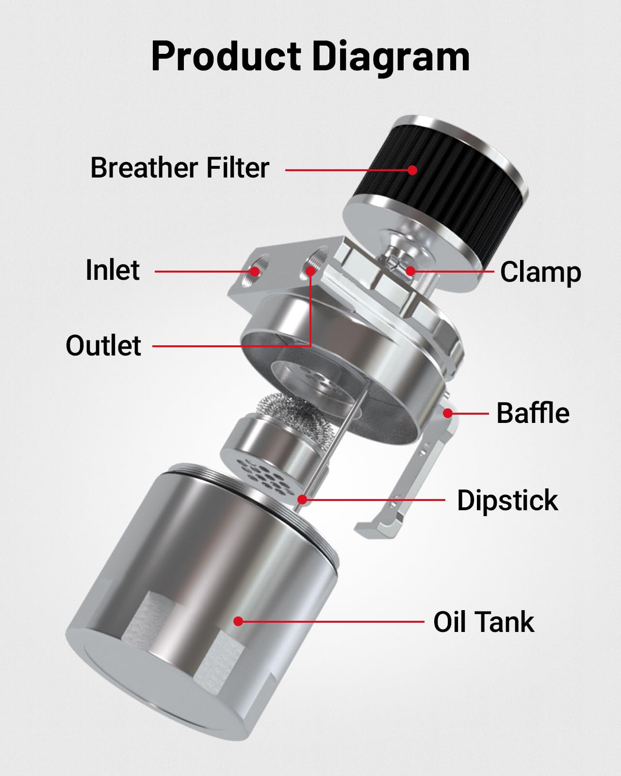 Snapklik.com : EVIL ENERGY Oil Catch Can, Universal Baffled Catch Can Kit