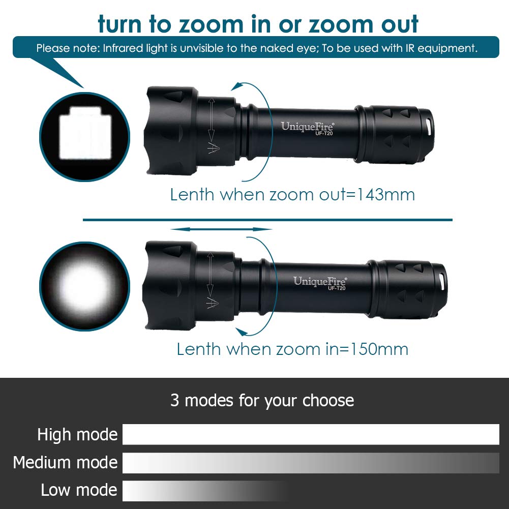 UniqueFire T20 850nm Flashlight, 5W IR Illuminator, Infrared Light ...