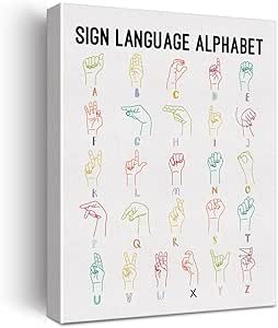 Amazon.com: American Sign Language Wall Art Canvas Painting Print ...